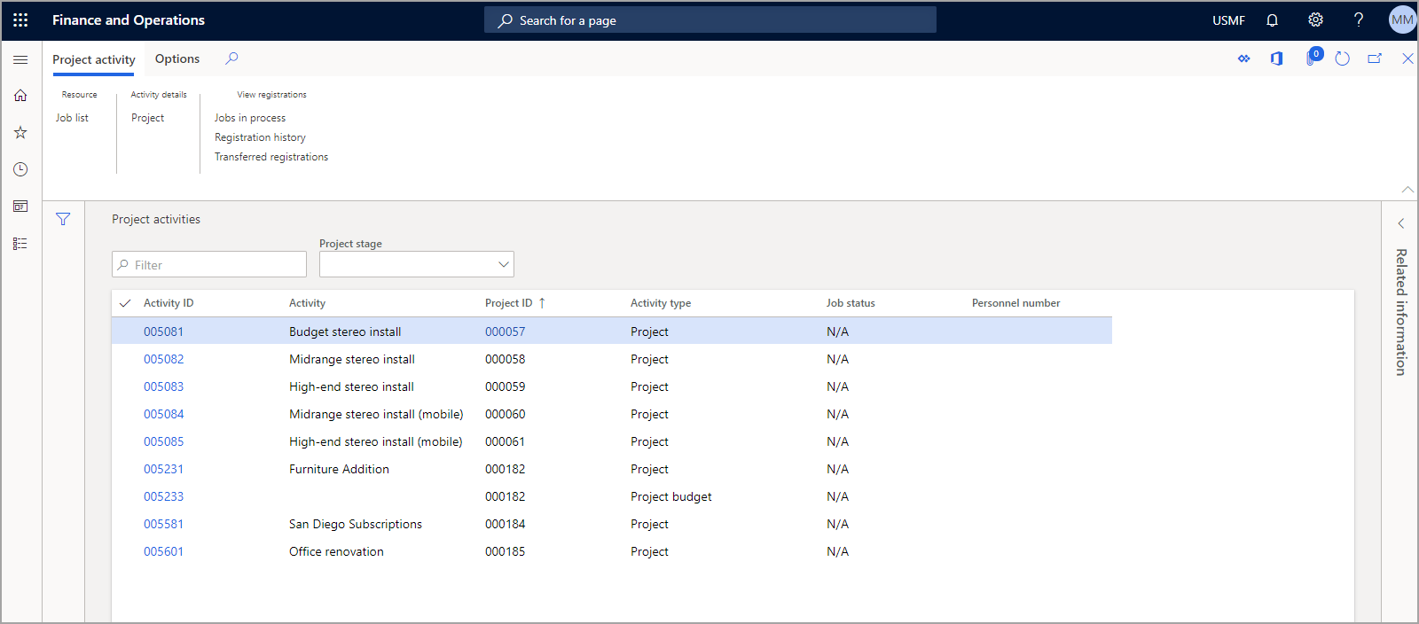 Manufacturing Execution System in Microsoft D365 FO – Ravish Kazi